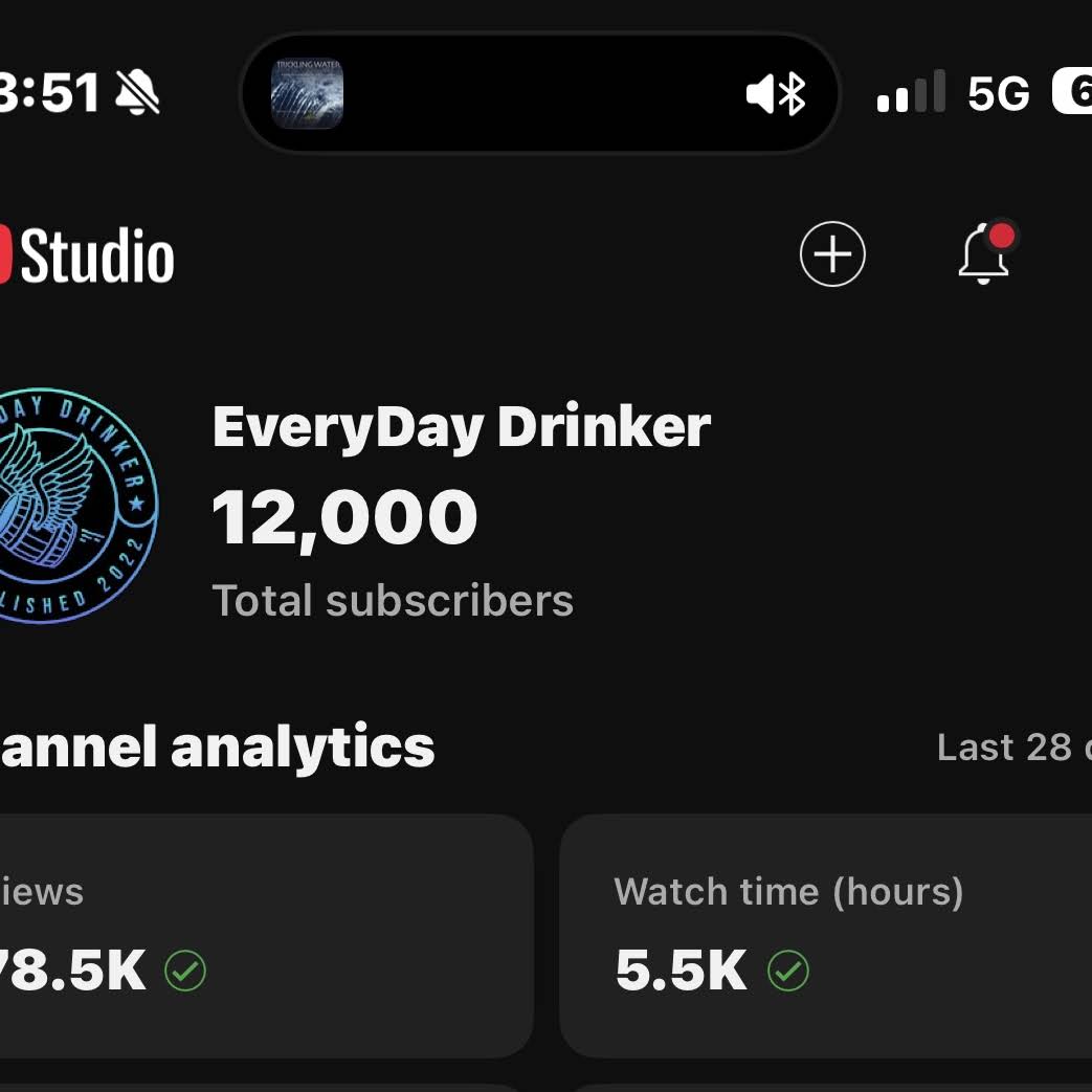 Post from EveryDay Drinker