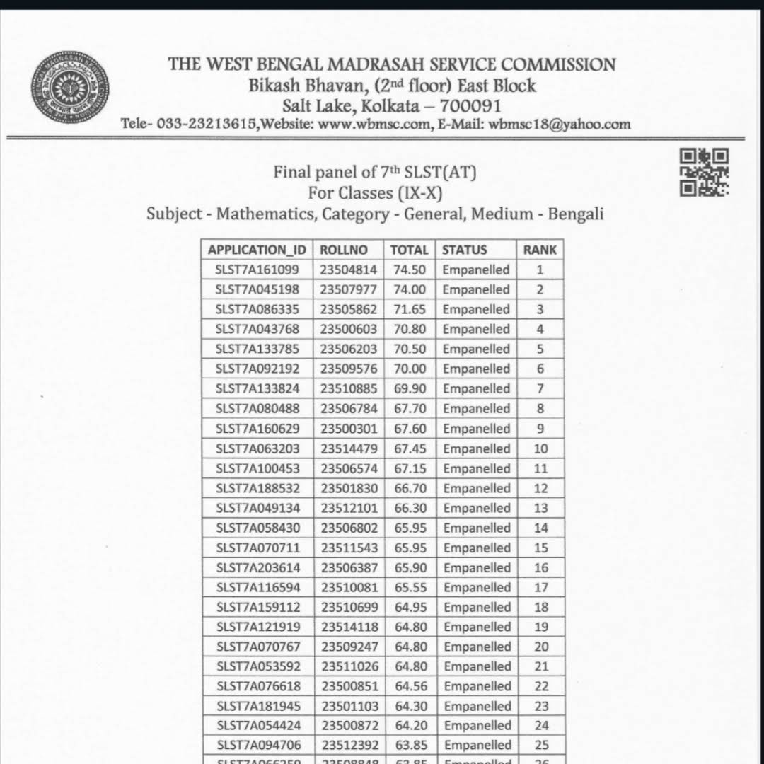 Post from Bong Mathematics