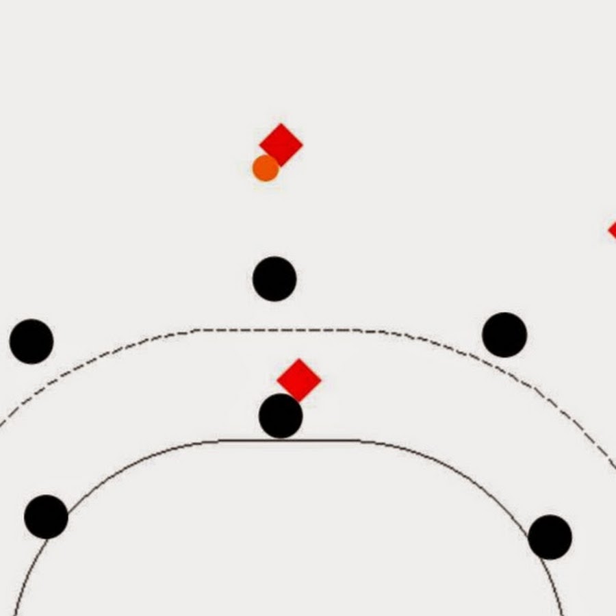 Handball Formation - YouTube