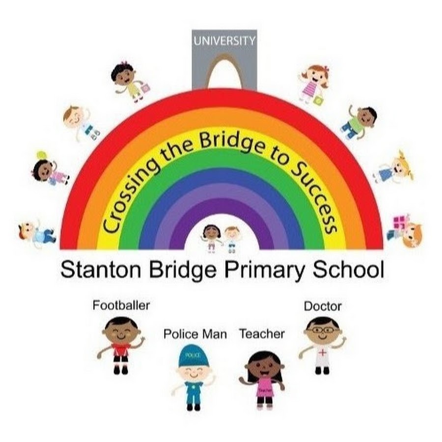 Stanton Bridge Primary School - YouTube