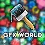 gfxworld / Streamlabs