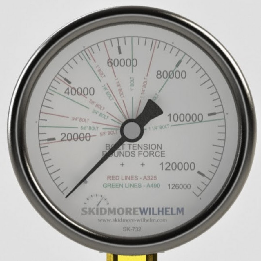 Skidmore Wilhelm - YouTube