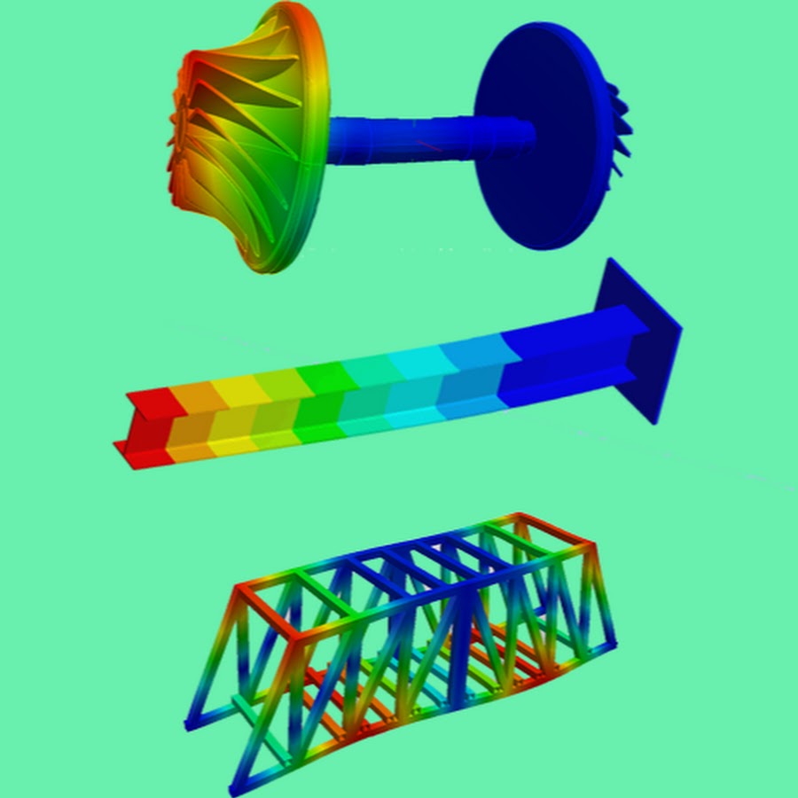 Finite Element Analysis & Modeling - YouTube