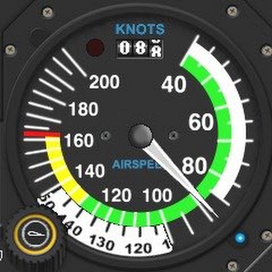 FIP Gauges - YouTube