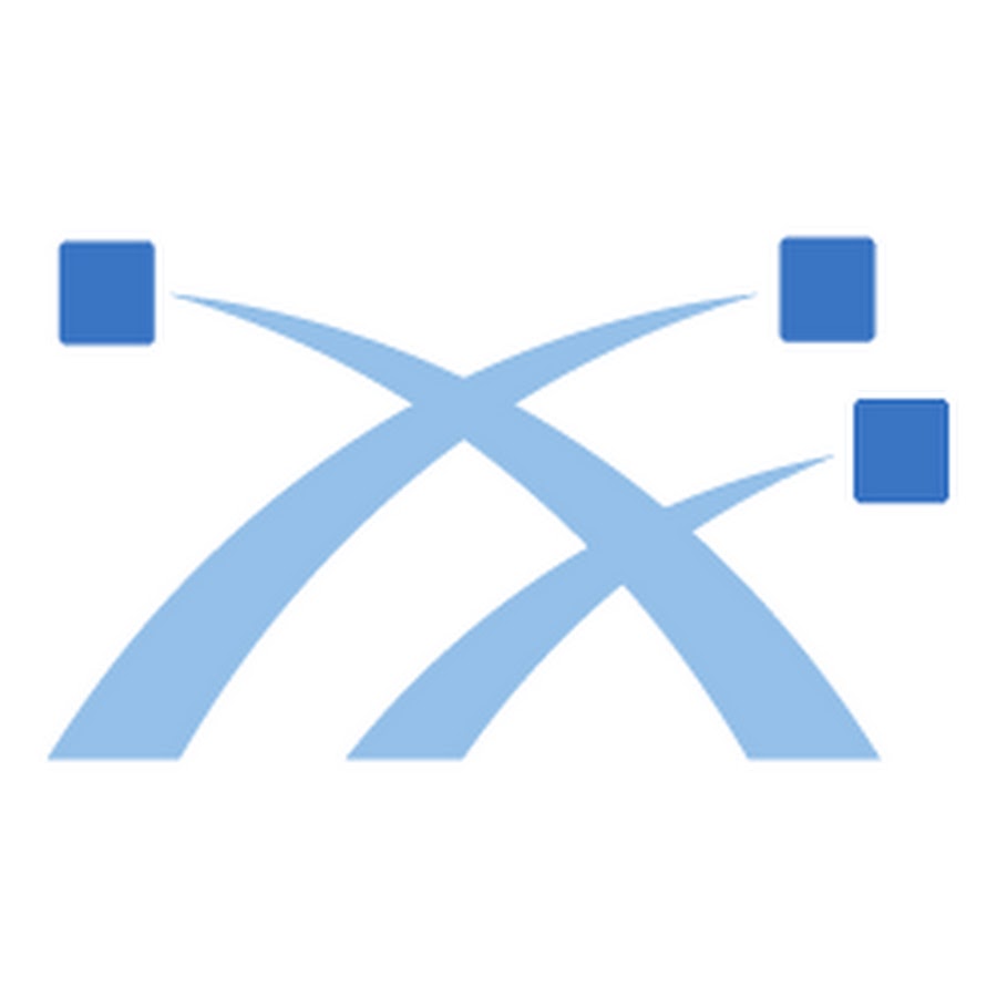 ShopperTrak - YouTube