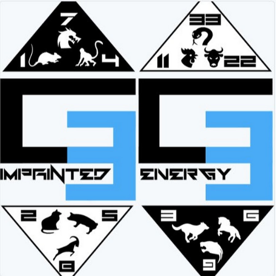 GG33 Knowledge - YouTube