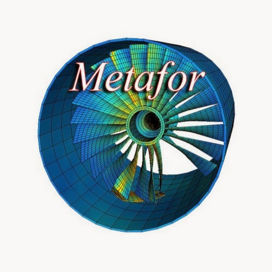 Metafor - YouTube