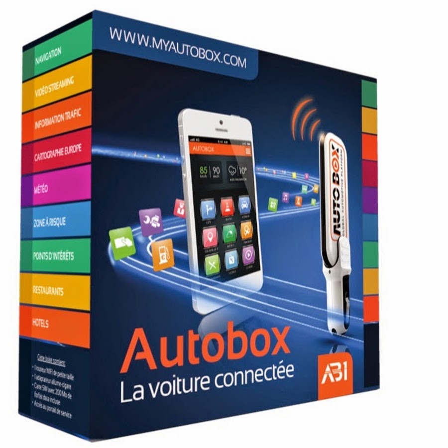 AutoBox - YouTube