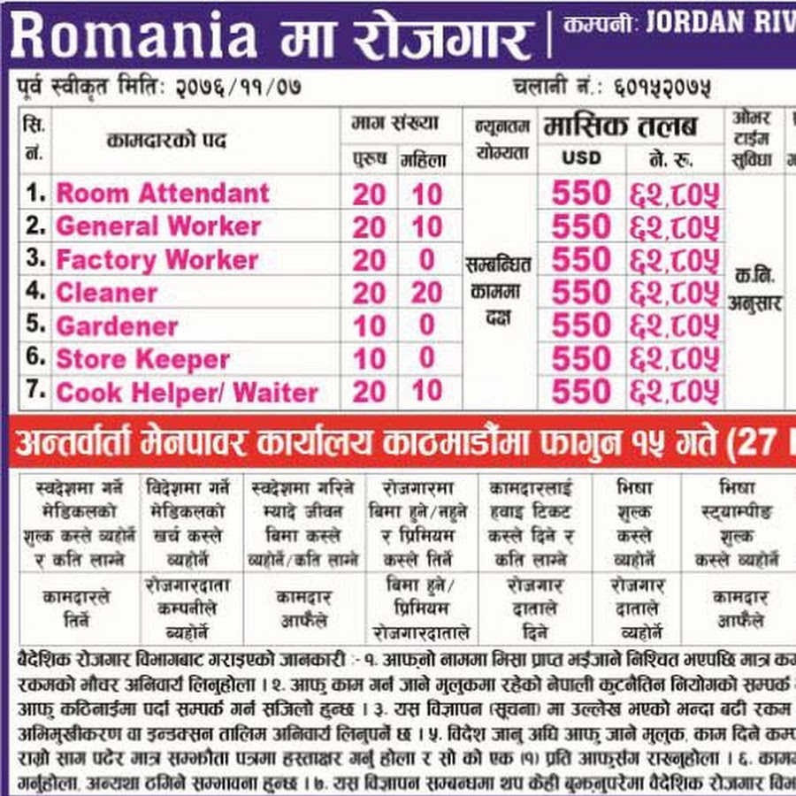 Global Welfare Hr Solutions pvt Ltd Manpower - YouTube