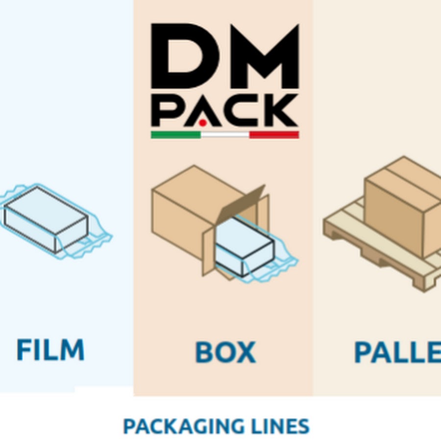 DM Pack SRL - YouTube