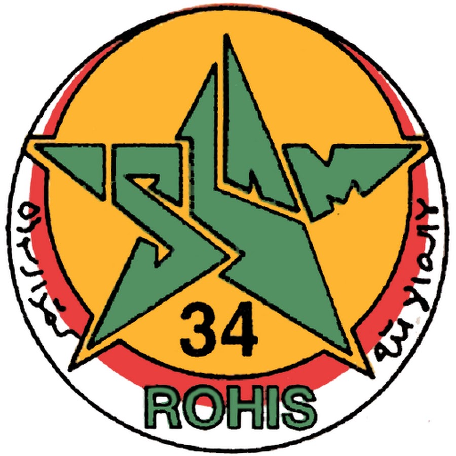 ROHIS SMAN 34 Jakarta - YouTube