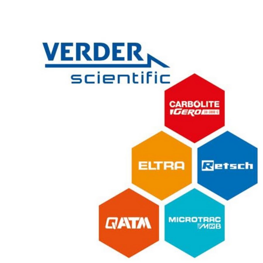 Verder Scientific Inc - YouTube