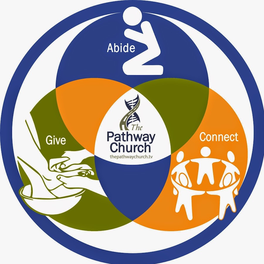 The Pathway Church - YouTube