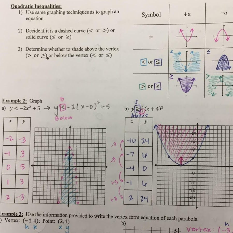 Hawk Math Videos - YouTube