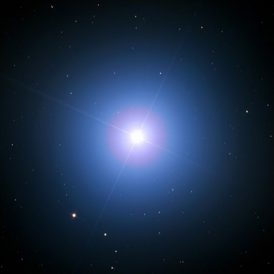 Canopus Lights - YouTube