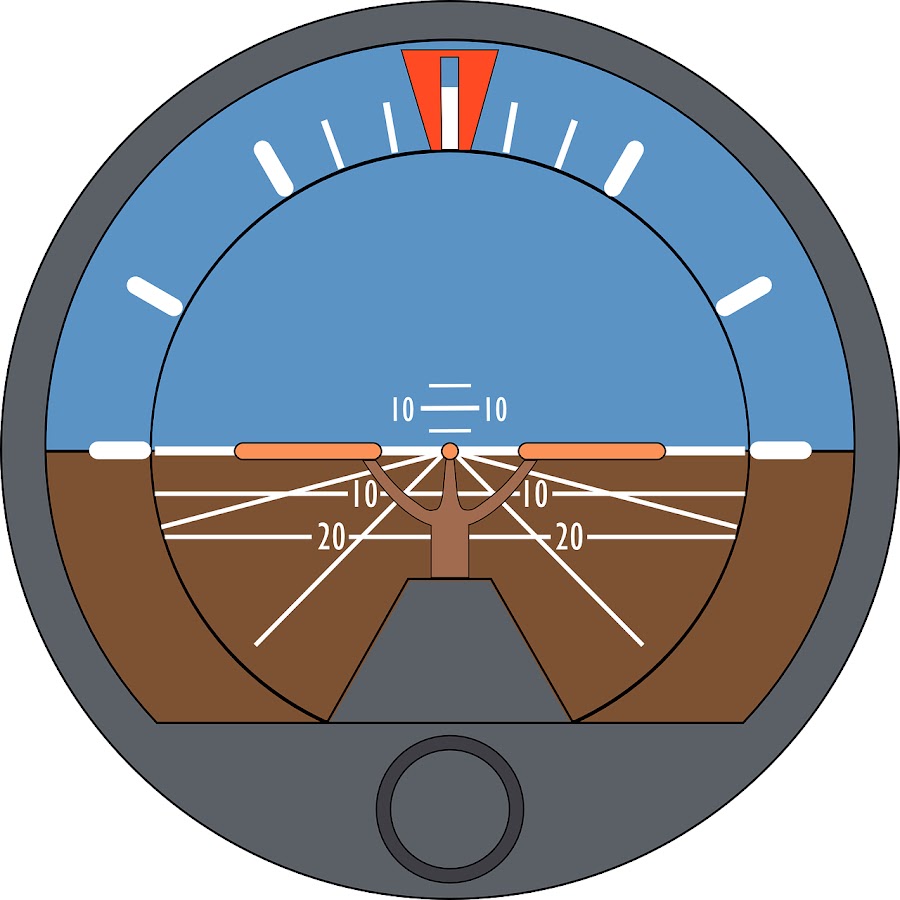 Flight Level YouTube