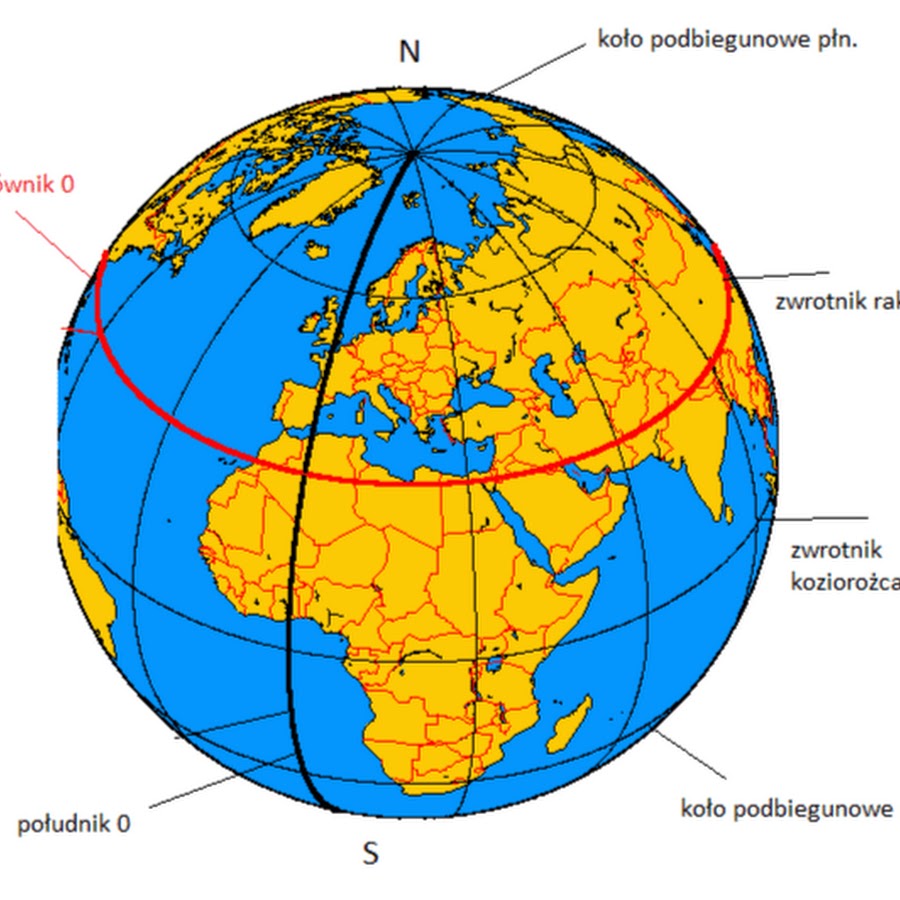 Zwrotnik Raka - YouTube