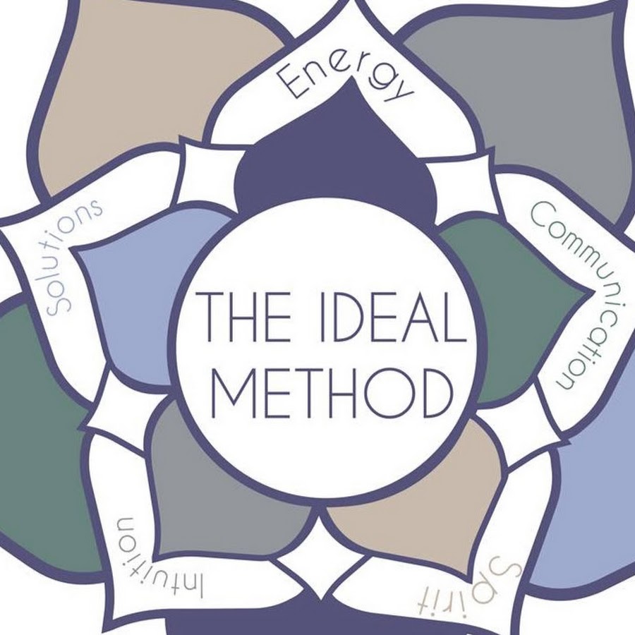 The Ideal Method - YouTube