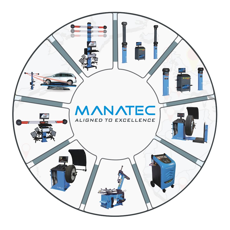 Manatec Electronics - YouTube