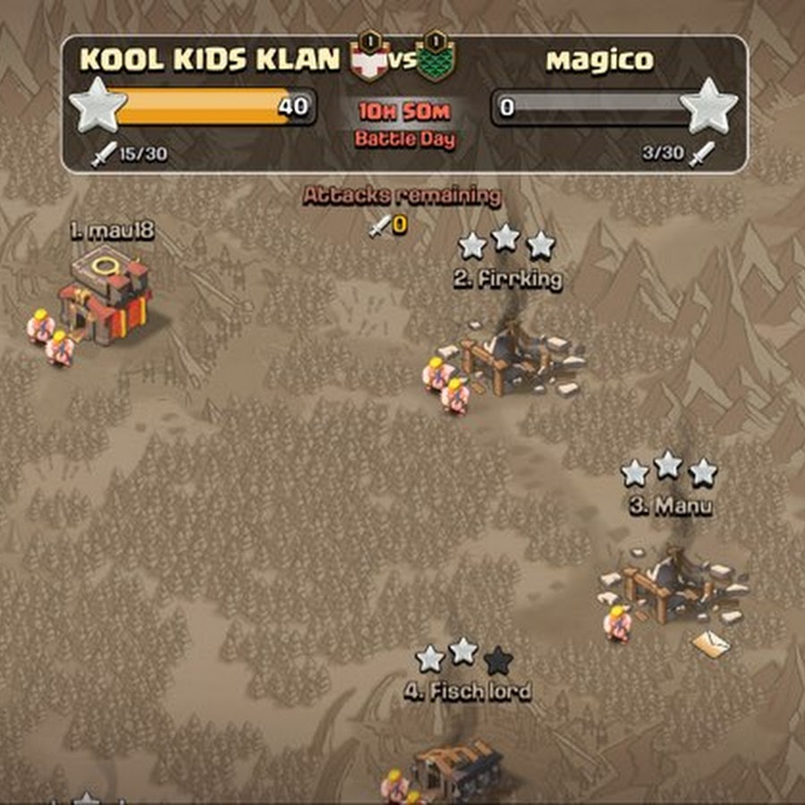 KOOL KIDS KLAN - YouTube