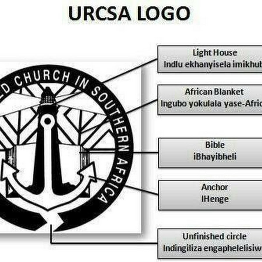 Urcsa Dimbaza - YouTube