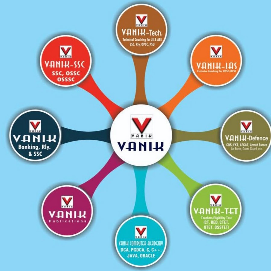 Vanik Institute - YouTube