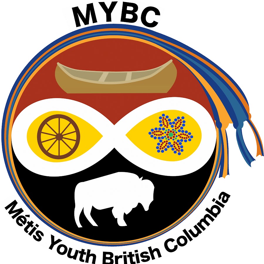 MYBC Youth - YouTube
