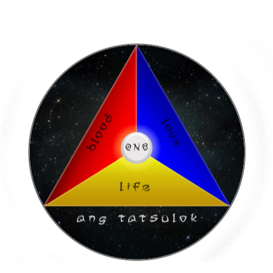 Ang tatsulok - YouTube