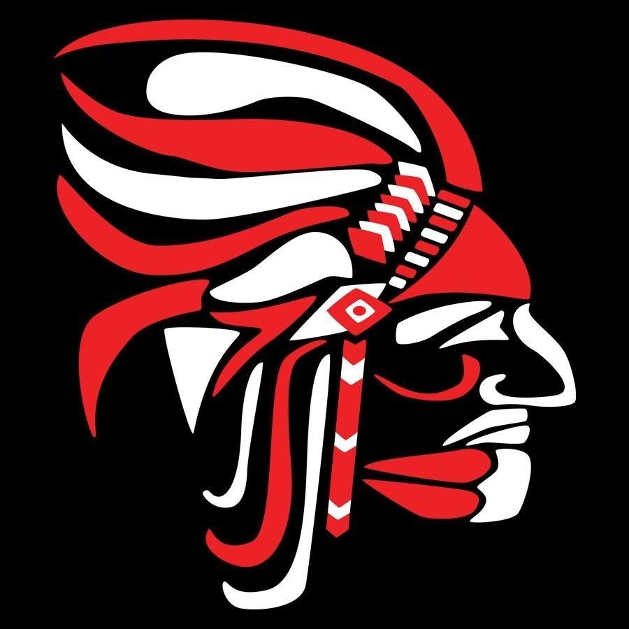 Wasilla High School - YouTube