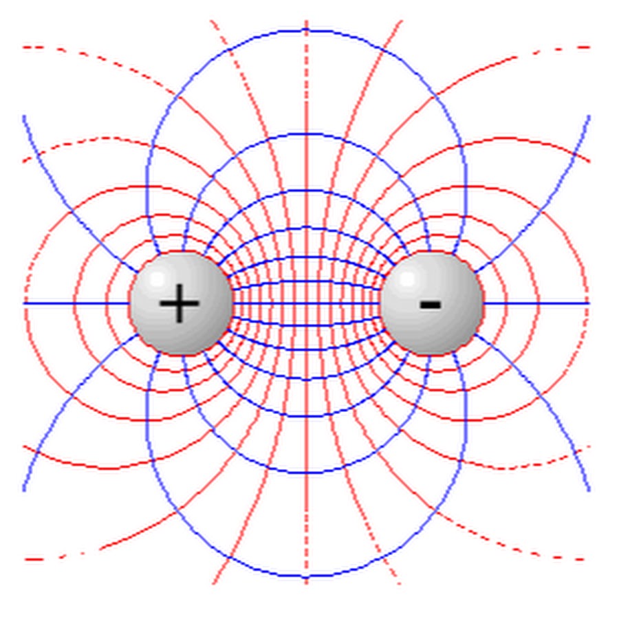 EE 209 Applied Electromagnetics - YouTube