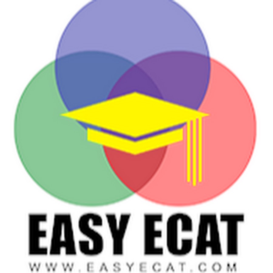 Easy Ecat - YouTube