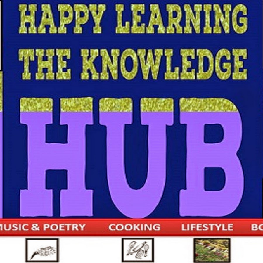 Happy Learning - YouTube