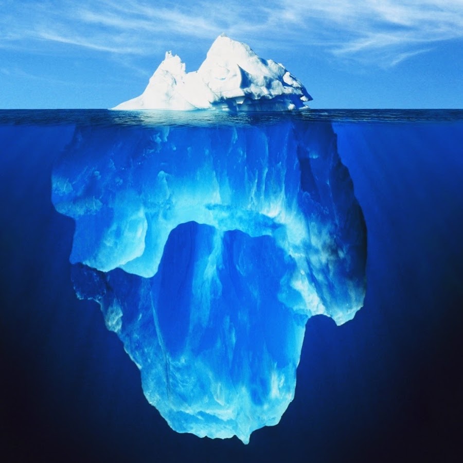 Aisberg channel - YouTube