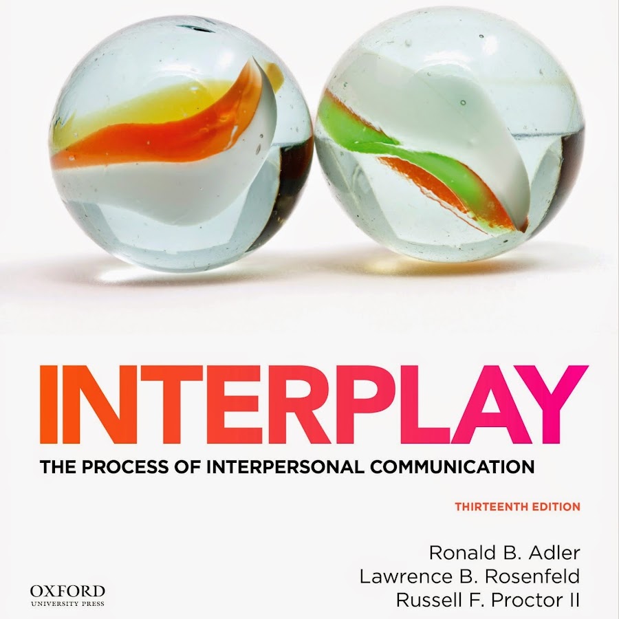 Interplay - YouTube