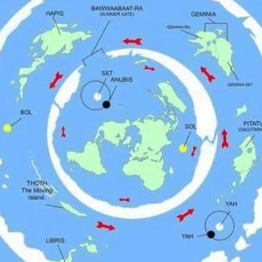 Flat Earth Pond - YouTube