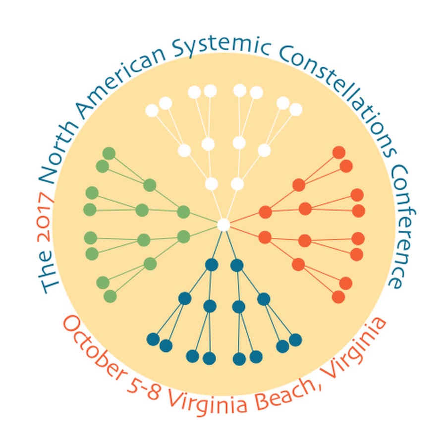 North American Systemic Constellations - Conference & Events - YouTube