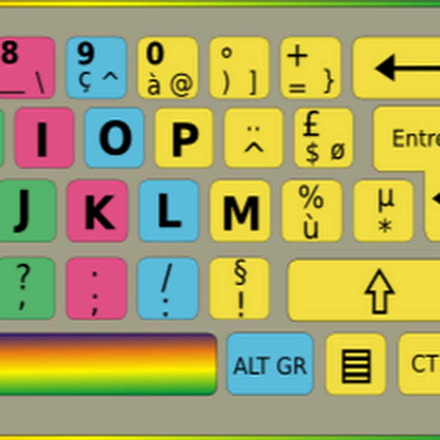 clavier arabe yamli - YouTube