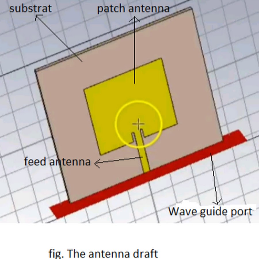 Simulation Antenna - YouTube