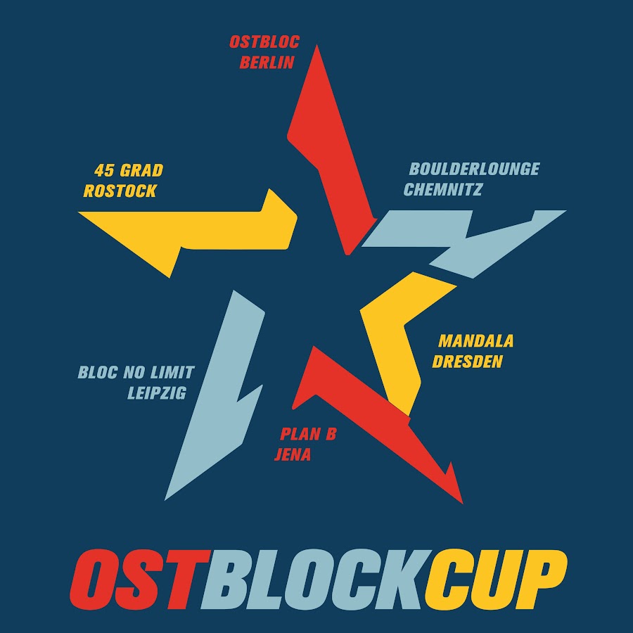Ostblock-Cup - YouTube