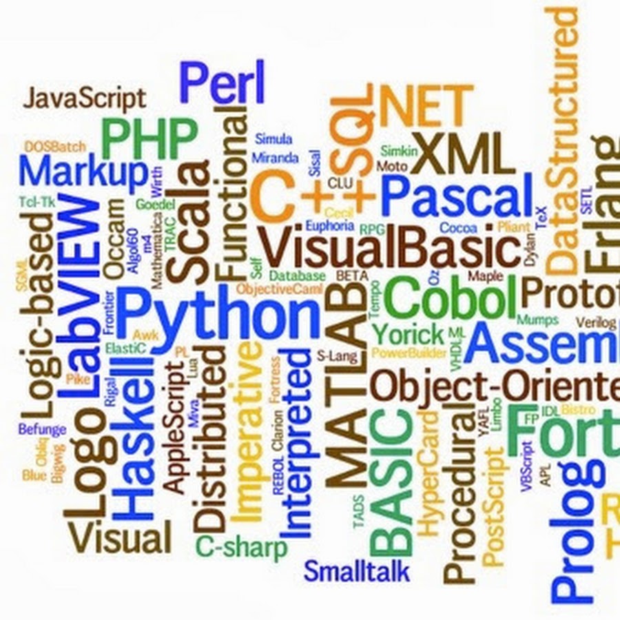 Programming - YouTube