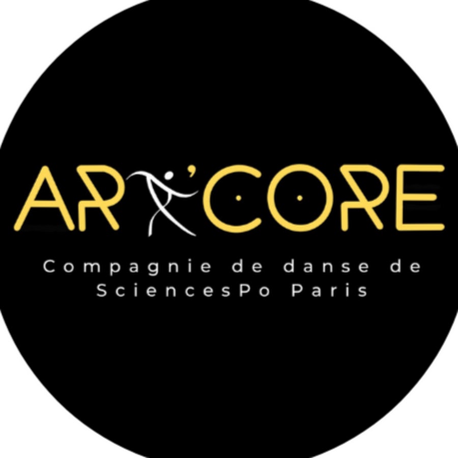 Art Core - YouTube