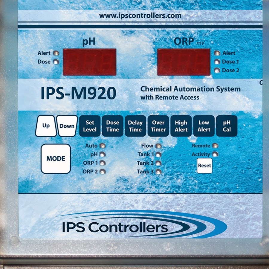 IPS Controllers - YouTube