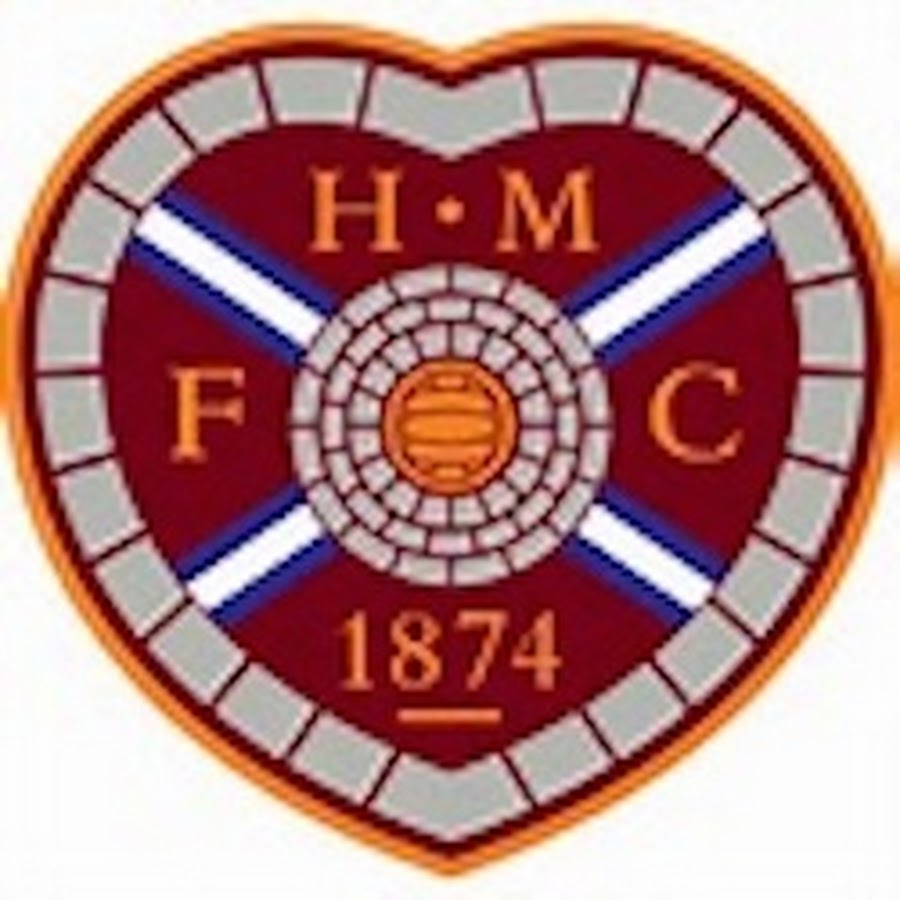 HMFC Edit - YouTube