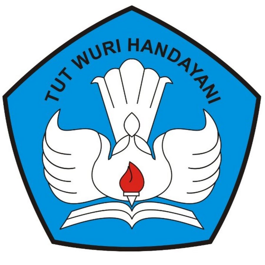 SD.INPRES POLDER MERAUKE - YouTube