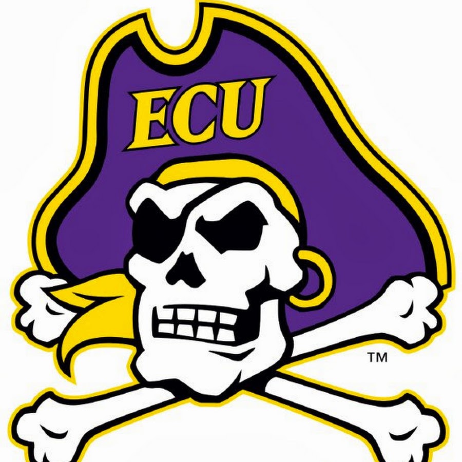 East Carolina University Volleyball - YouTube
