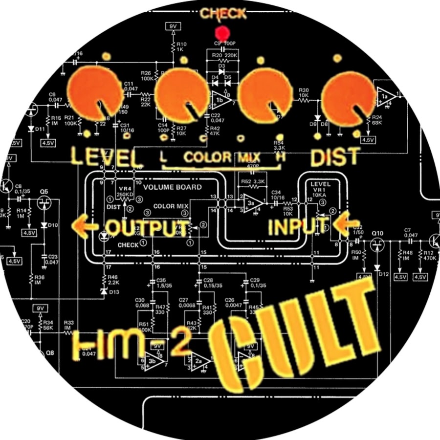 HM2 CULT - YouTube