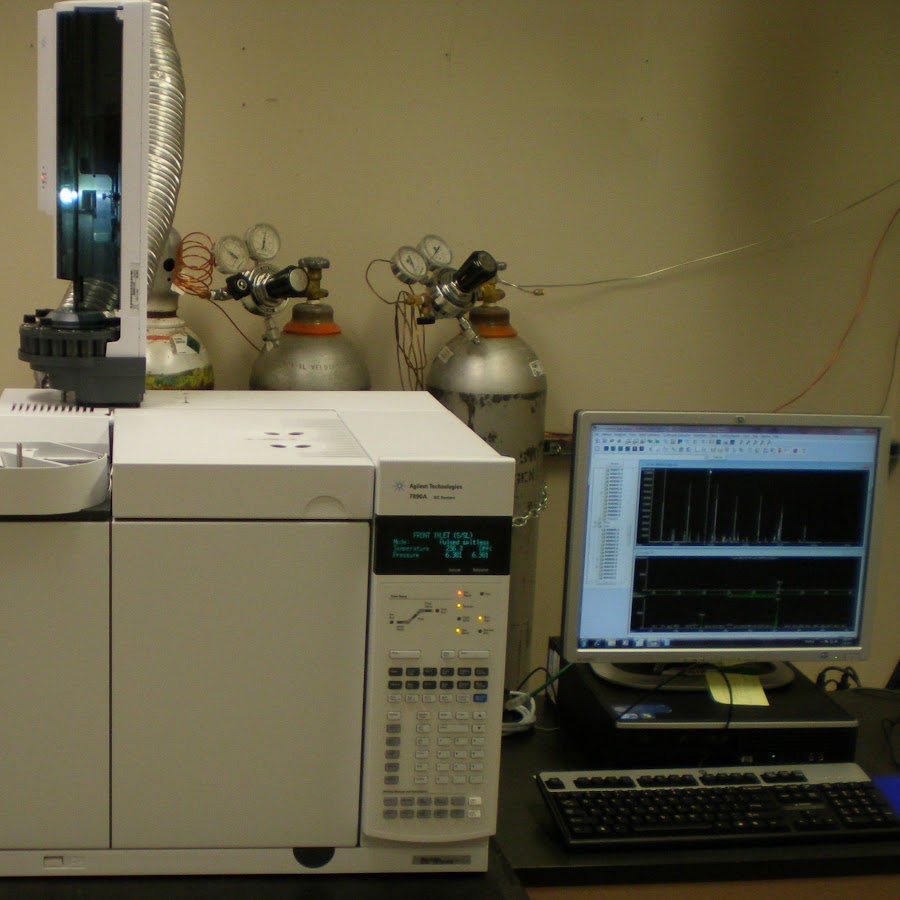 Data Analysis GC/GCMS/LCMS/HPLC - YouTube