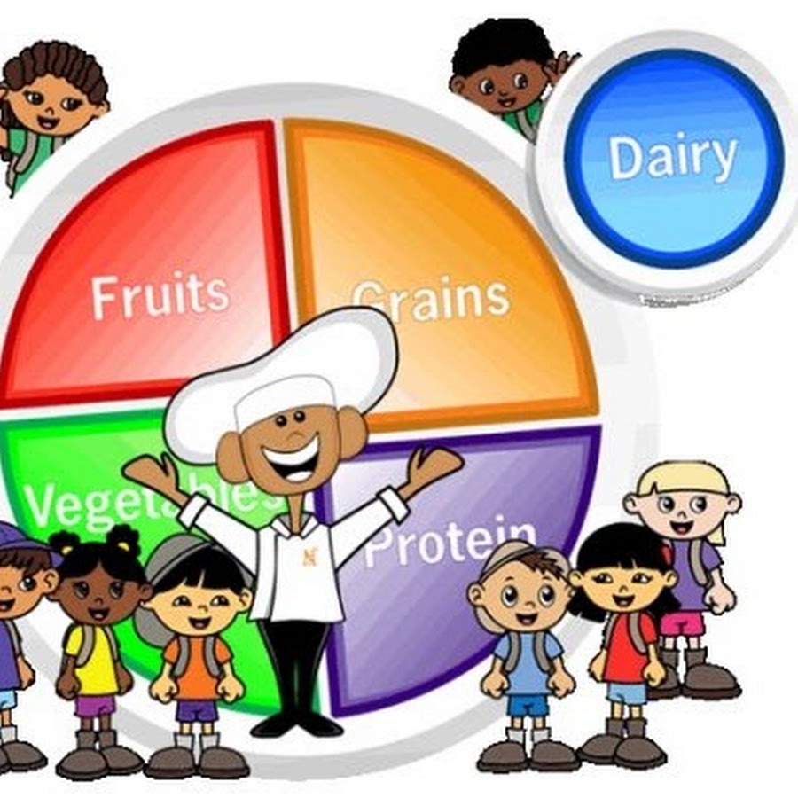 Chef Solus Nourish Interactive - YouTube