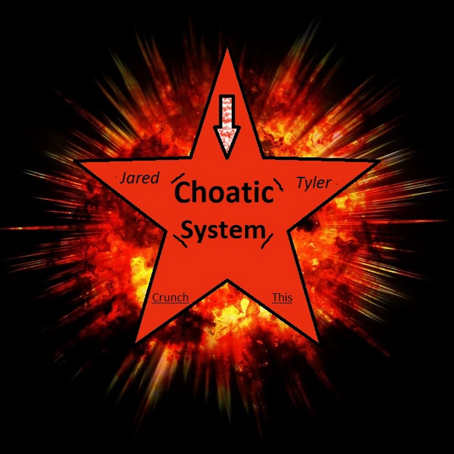 Chaotic System - YouTube