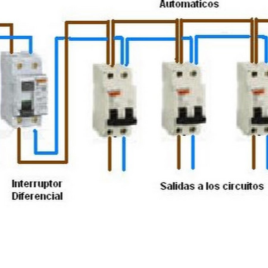 electricidad domiciliaria - YouTube